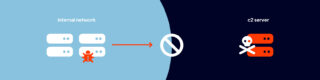 Why You Need to Monitor and Control Outbound Traffic - Intrusion